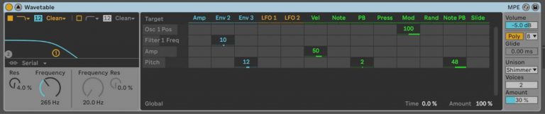 How to Produce "Running Up That Hill" by Kate Bush